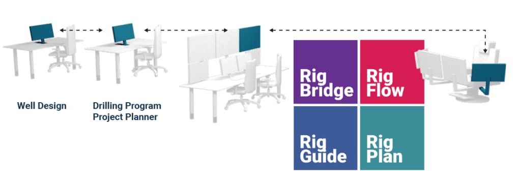 WHERE TO START - H56