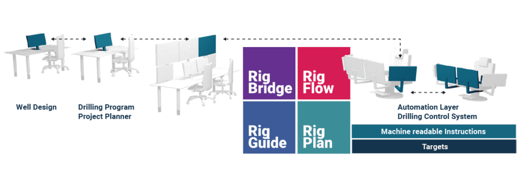 WHERE TO START - H56