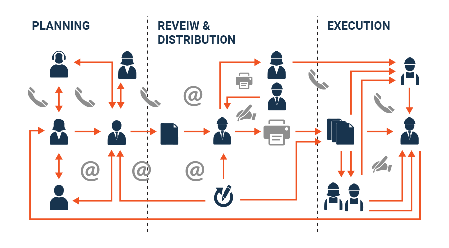 WHERE TO START - H56