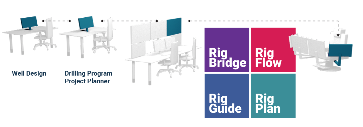 WHERE TO START - H56