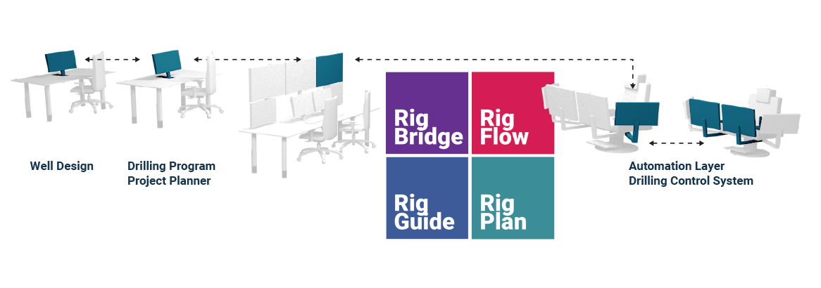 WHERE TO START - H56