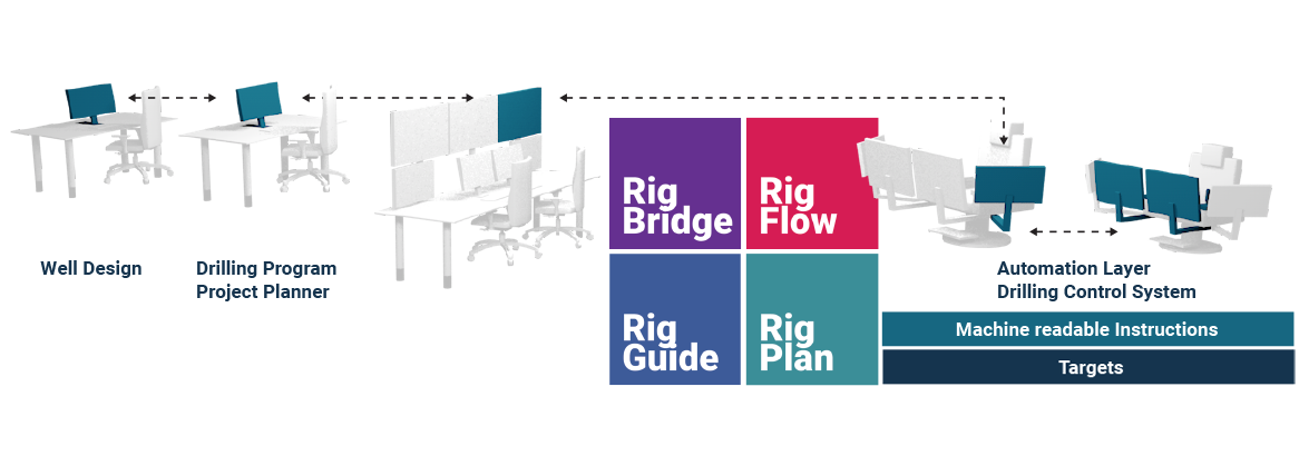 WHERE TO START - H56